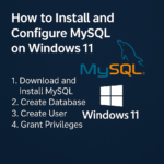 How to Install and Configure MySQL on Windows 11 (Step-by-Step Guide ...